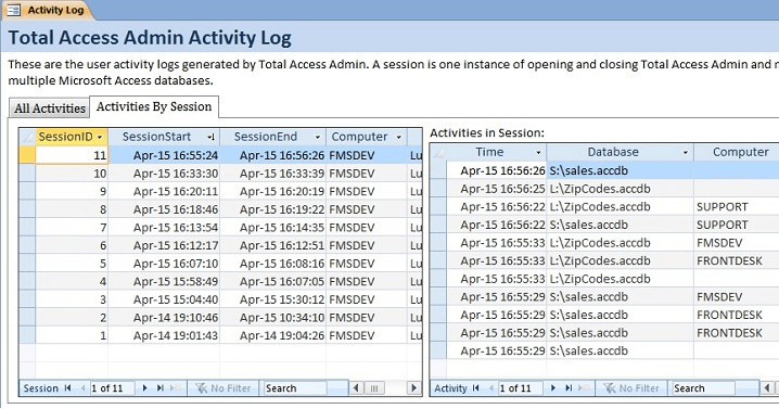 Total Access Admin 2016