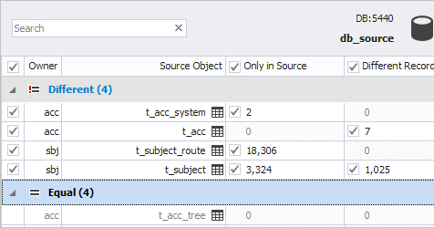 dbForge Data Compare for PostgreSQL V2.0.6