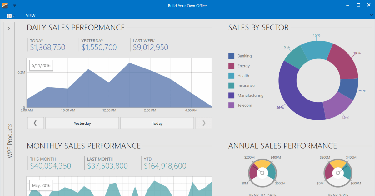 DevExpress WPF 16.2.6