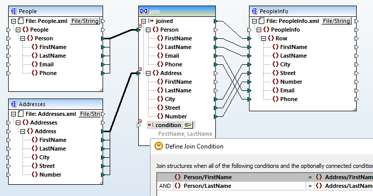 Altova MapForce Enterprise Edition 2017 Release 3