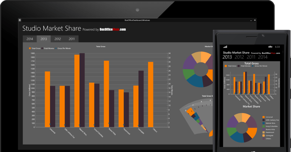 ComponentOne Studio for UWP（日本語版）2017 v1