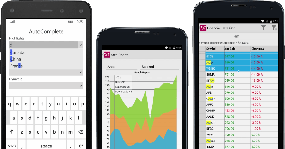 ComponentOne Xamarin.Android Edition 2017 v2