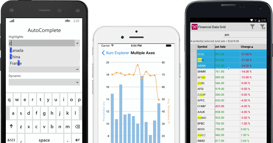Componentone studio for activex 2017 v3 0 incl keygen orion : ripima