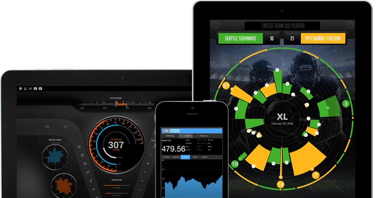 Infragistics Ultimate 17.2