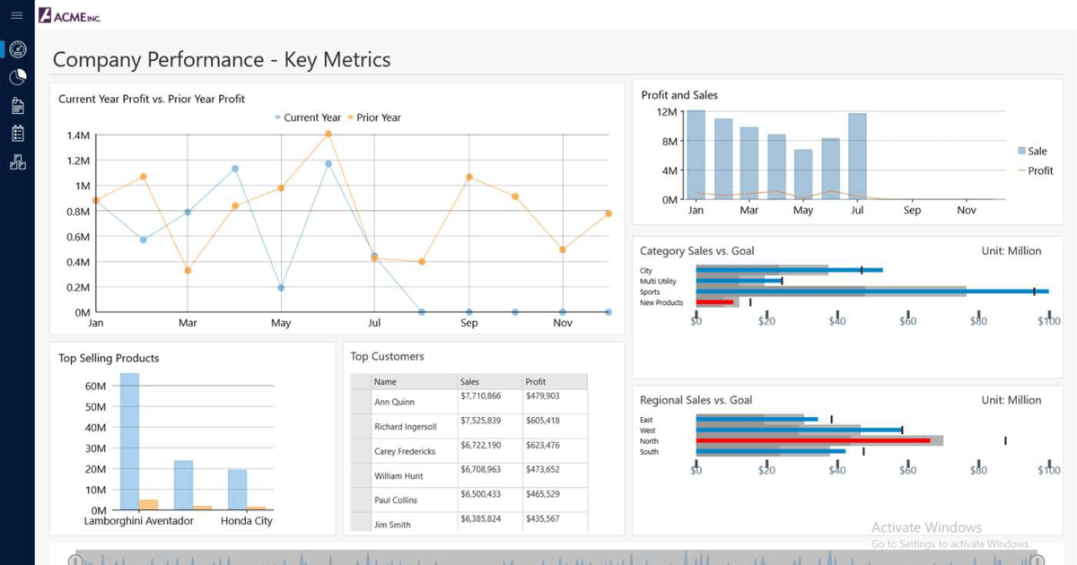 ComponentOne Studio UWP 2018 v3