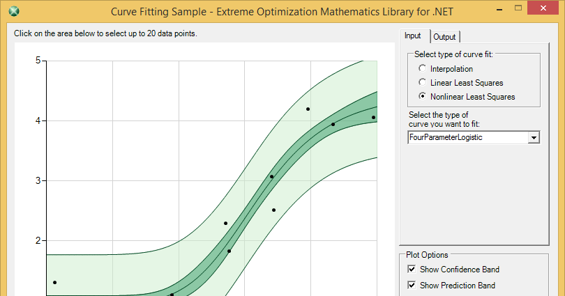 Extreme Optimization Numerical Libraries for .NET 7.0