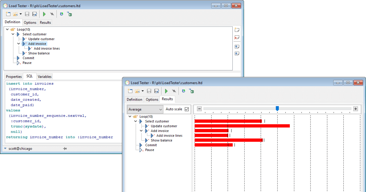 Pl sql developer describe table - youthvvti