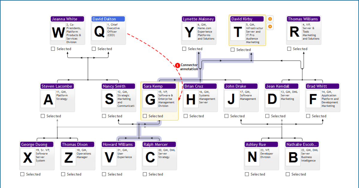 Basic Primitives Diagram 5.3.0