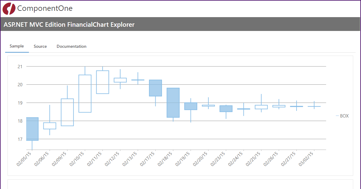 ComponentOne Ultimate 2019 v1
