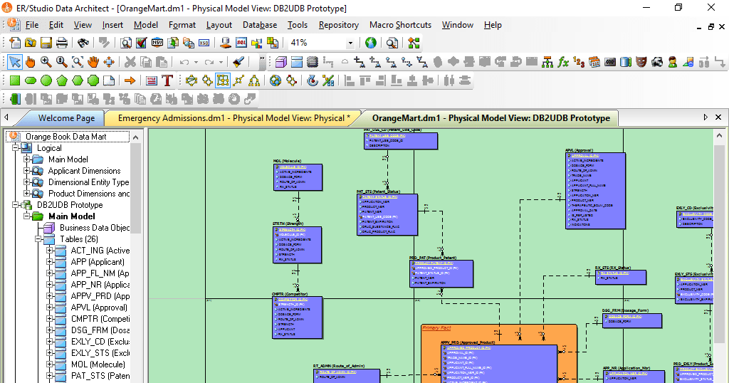 ER/Studio Data Architect Multiplatform 18.0
