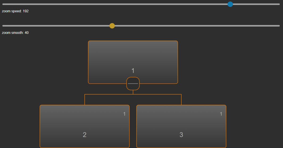 OrgChart JS v4.5