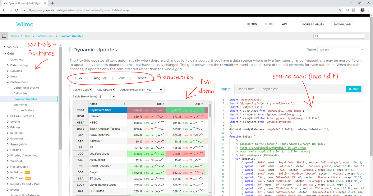 ComponentOne Studio Enterprise - Includes Wijmo 2019 v1