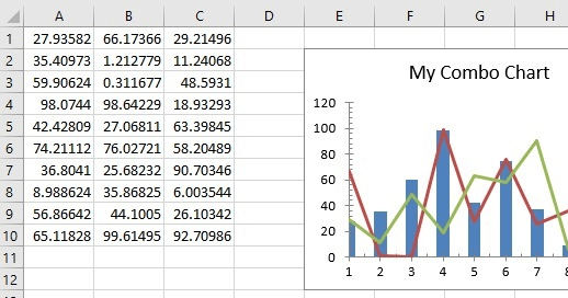 Infragistics Ultimate Ui For Wpf 19 1