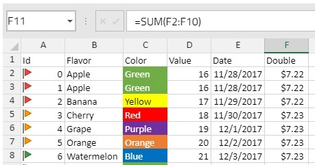 Infragistics Ignite UI for JavaScript 19.1