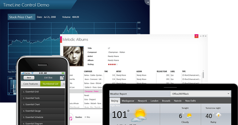 Syncfusion Essential Studio Enterprise 2019 Volume 1 SP1