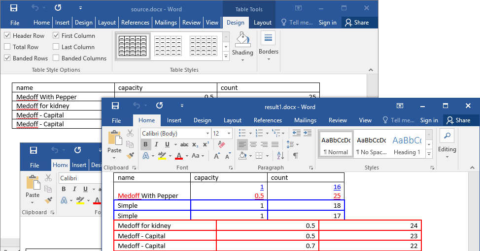 GroupDocs.Comparison for Java V19.6