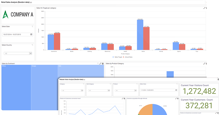 Syncfusion Dashboard Platform 4.1.0.84