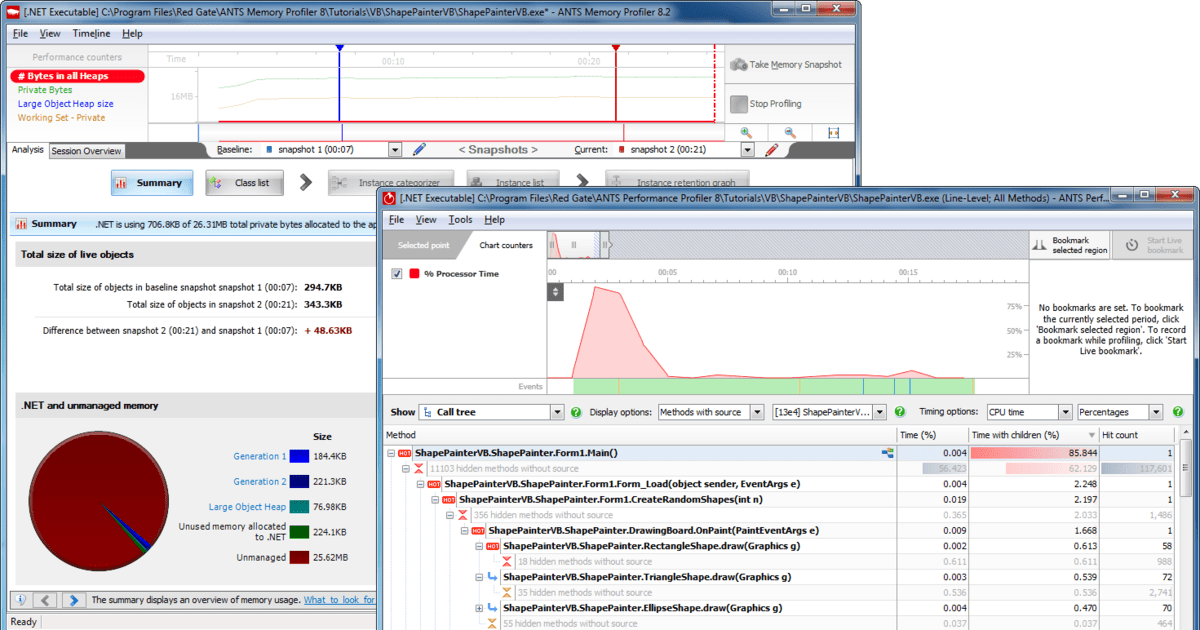 Redgate .NET Developer Bundle 10.1.7