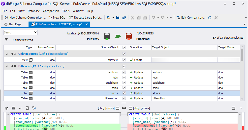 dbForge Developer Bundle for SQL Server 5.8.10