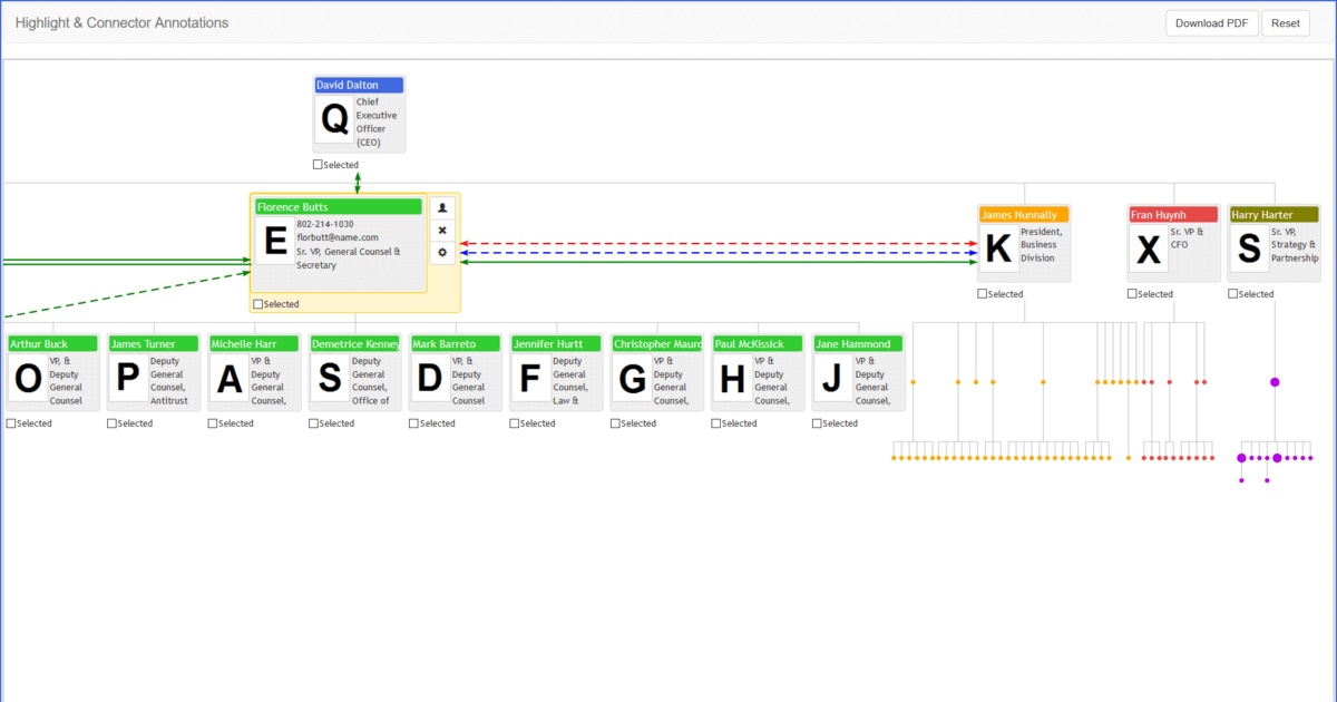 Basic Primitives Diagram v5.5.0