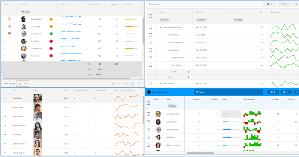 Infragistics Ignite Ui For Angular Updated