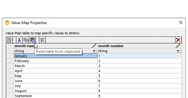 Altova MapForce Basic Edition 2020