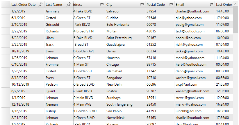 ComponentOne Studio UWP 2019 v3