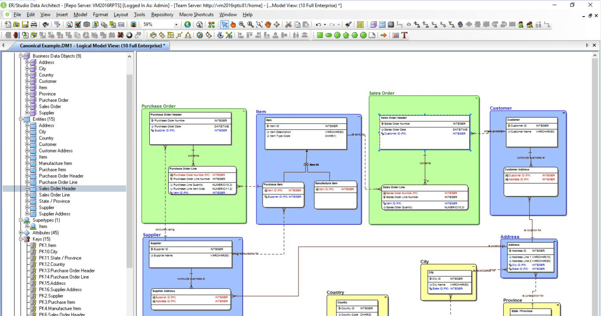 ER/Studio Data Architect 18.2