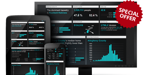 ComponentOne Studio - Special Offer