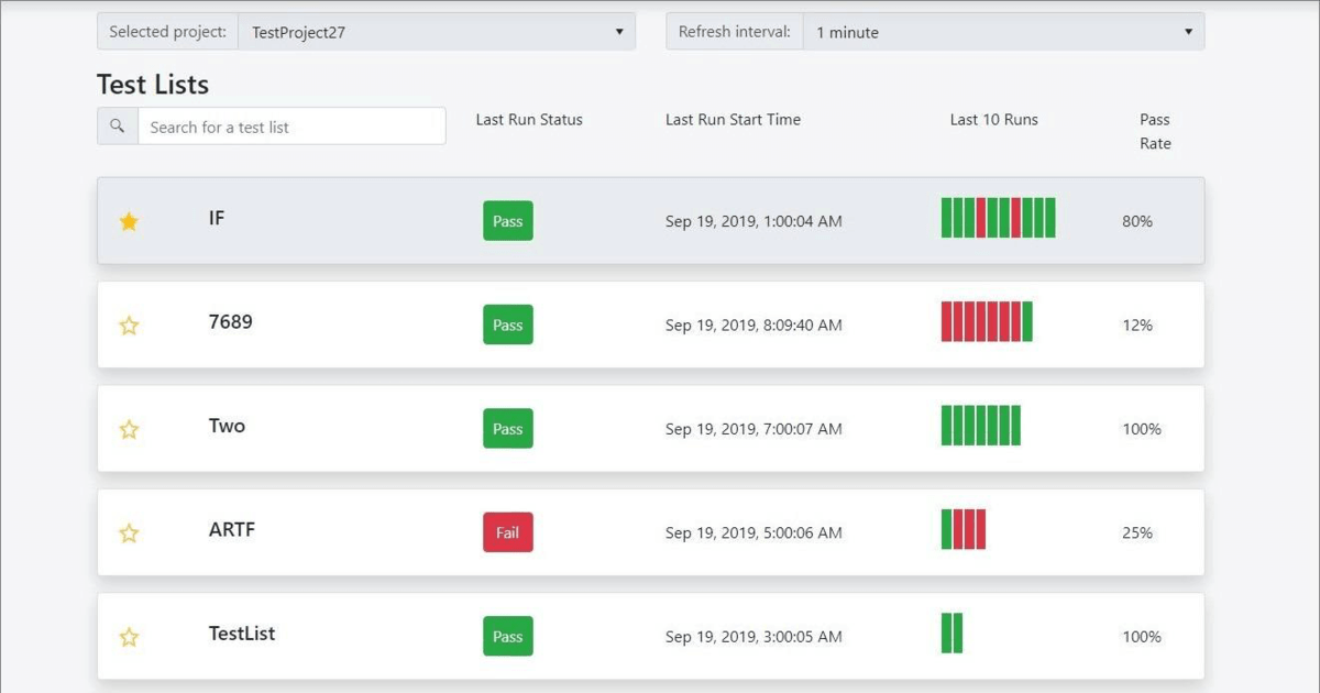 Telerik Test Studio Ultimate R1 2020