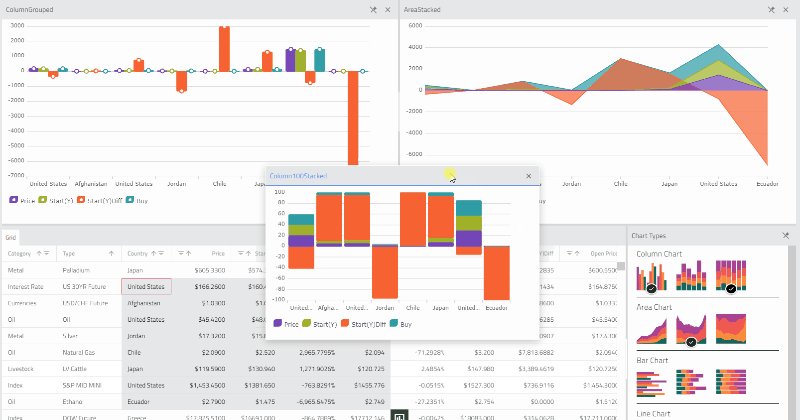 Infragistics Ignite Ui For Javascript 201
