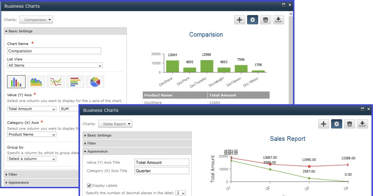 SharePoint Business Charts v2.3.x