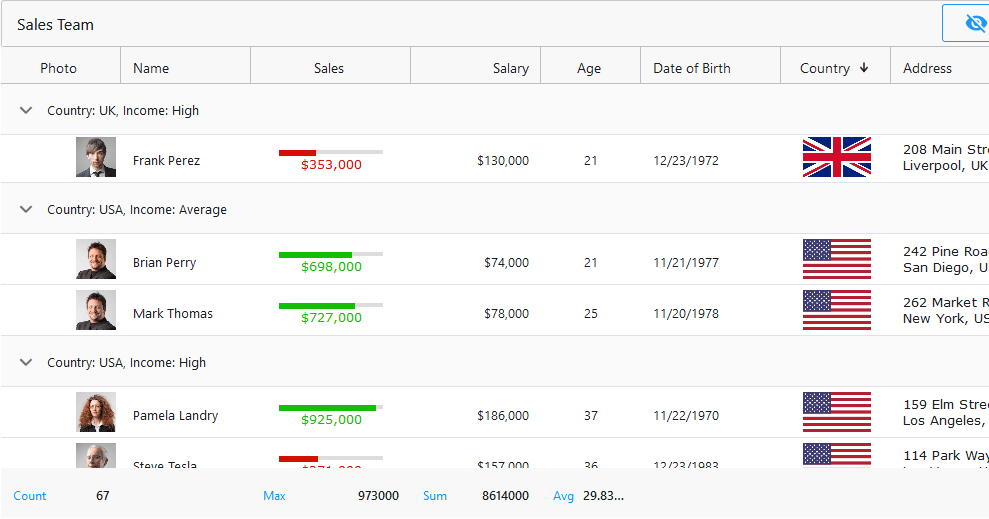 Infragistics Ignite Ui For Blazor Released