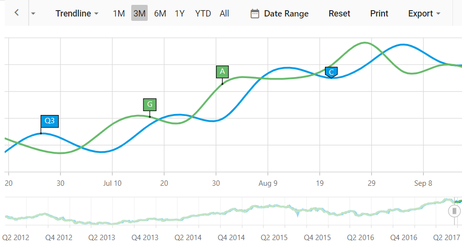Syncfusion Essential Studio for JavaScript 2020 Volume 3