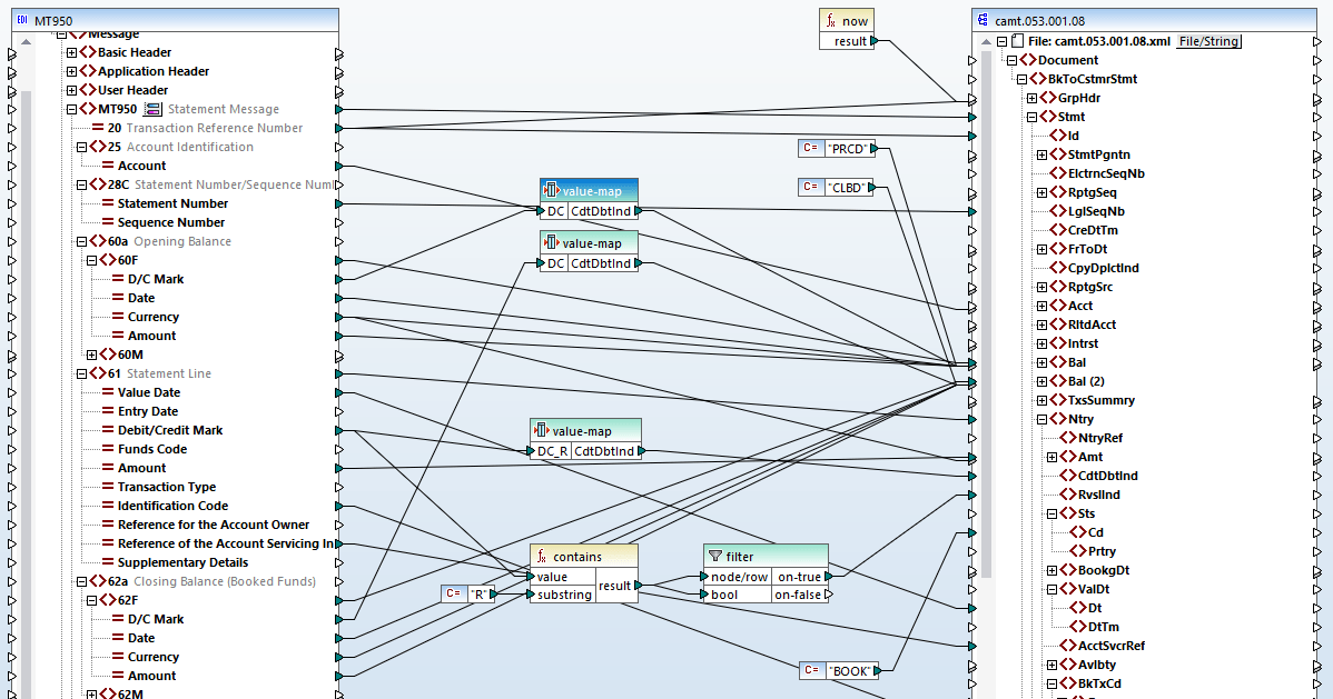 Altova MapForce Enterprise Edition 2021