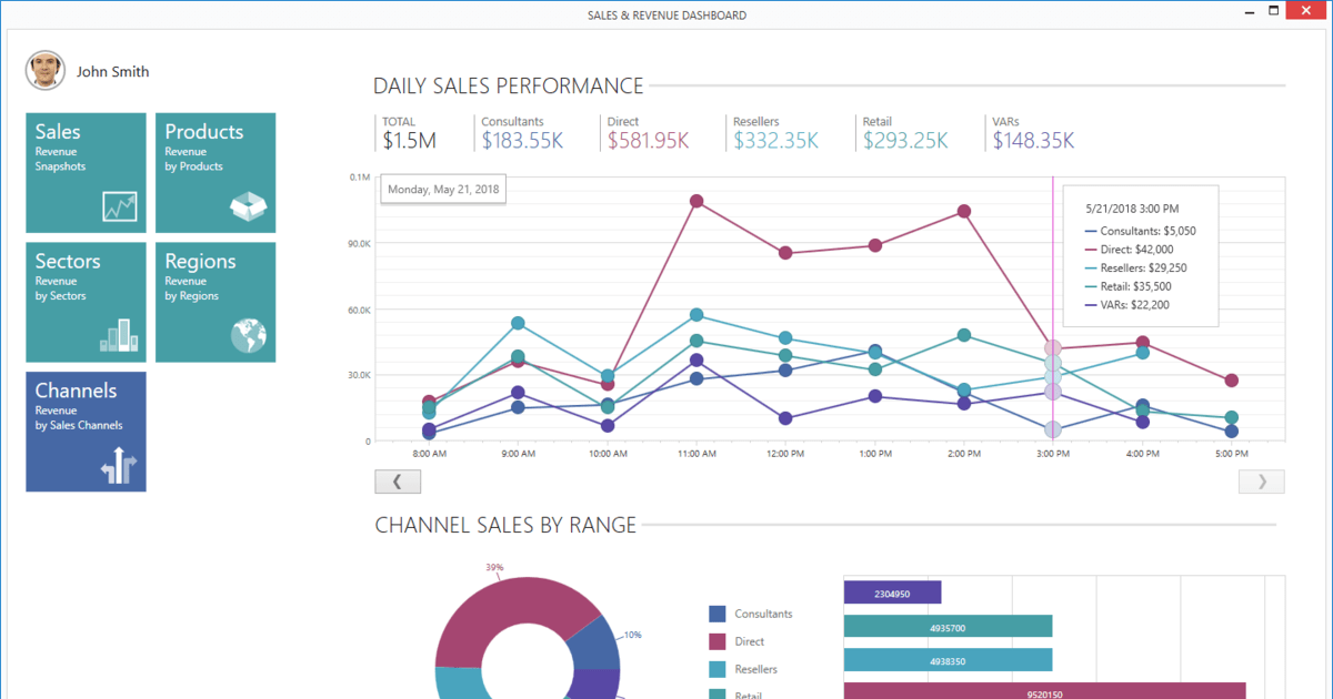 DevExpress WPF 20.1.8