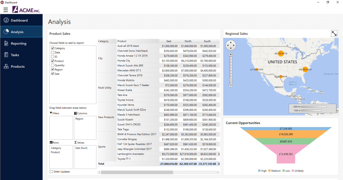 ComponentOne Studio WPF está preparado para .NET 5