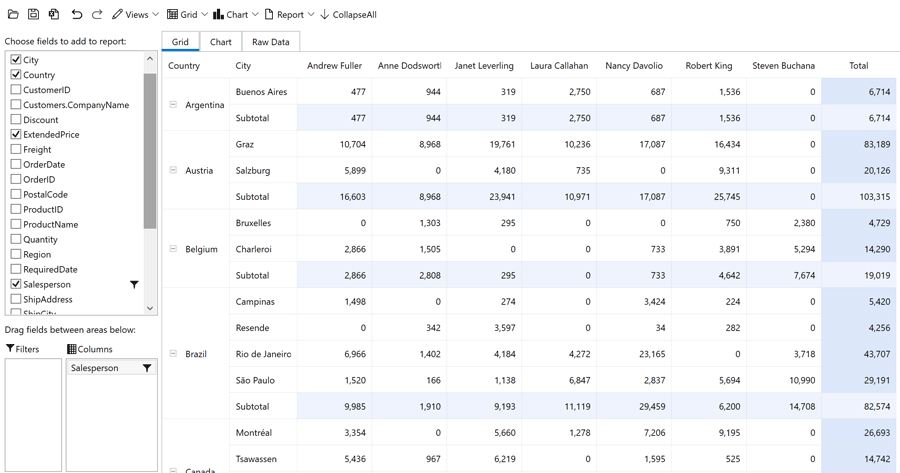 ComponentOne Studio WPF 2020 v3