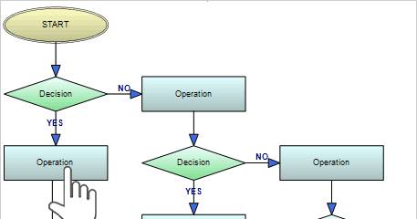 MindFusion.Xamarin Pack 2020.R1
