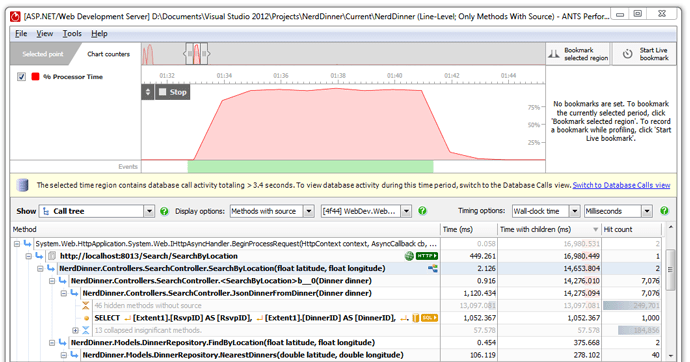 ANTS Performance Profiler v11.0.0