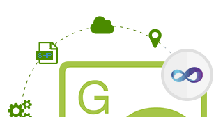 Aspose.GIS for .NET V21.2