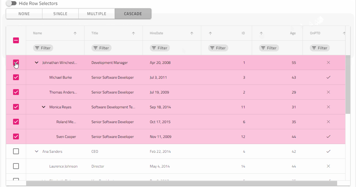 Infragistics Ignite Ui For Angular 1110