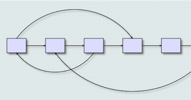 MindFusion.JavaScript Pack 2021.R1