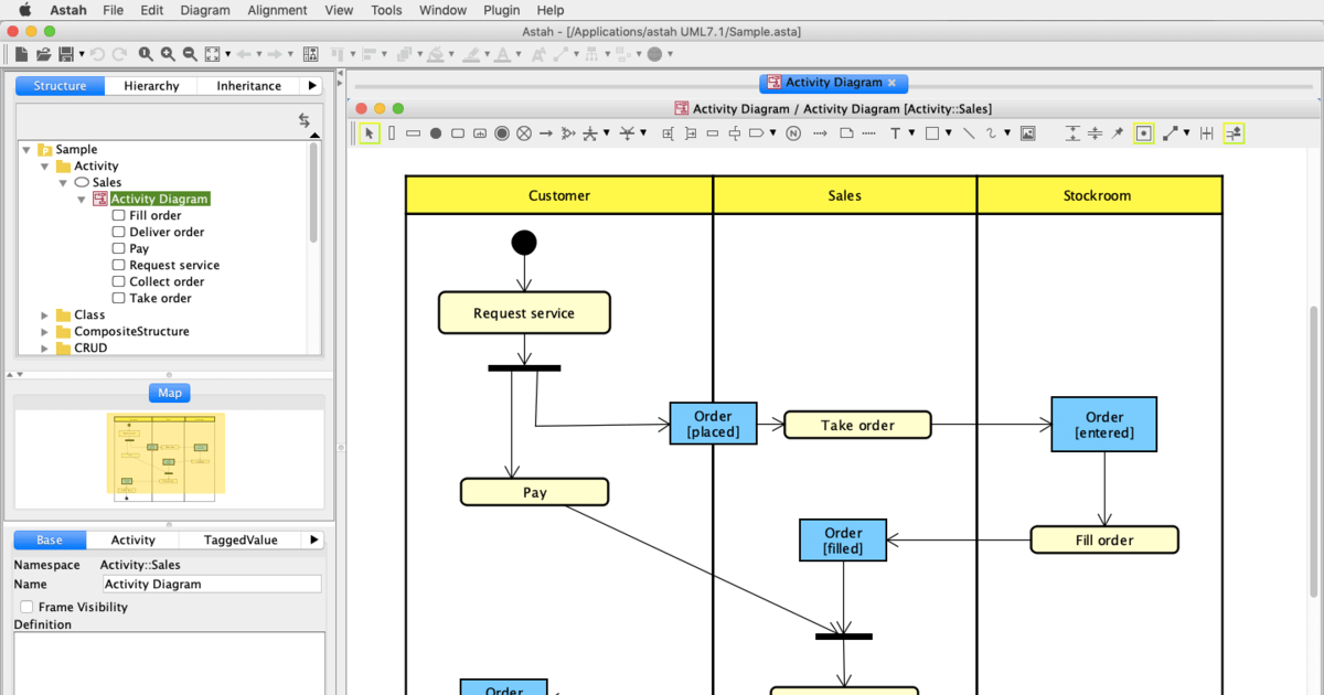 Astah UML v8.3