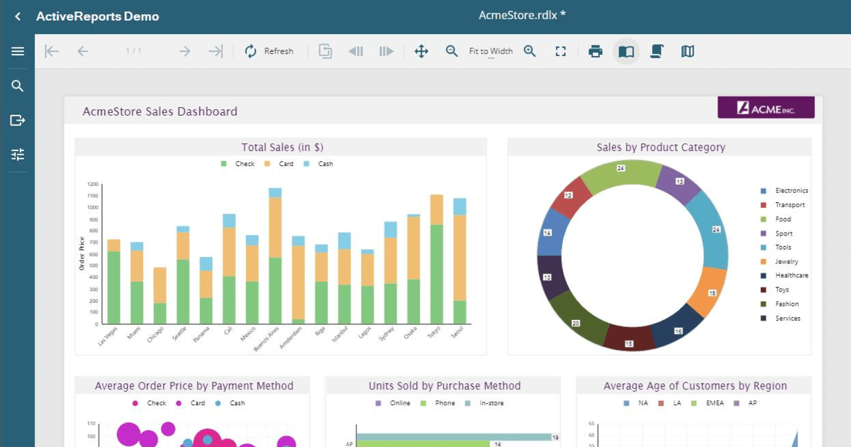 GrapeCity Webinar for ActiveReports - What's new in ActiveReports 15.1