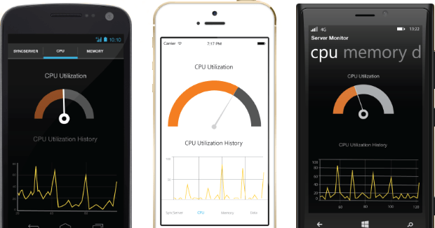 Syncfusion Essential Studio for Xamarin 2021 Volume 1 SP1