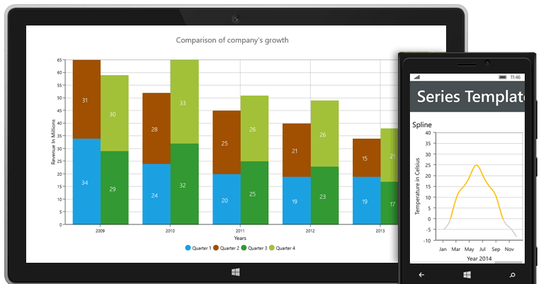 Syncfusion Essential Studio for UWP 2021 Volume 1 SP1