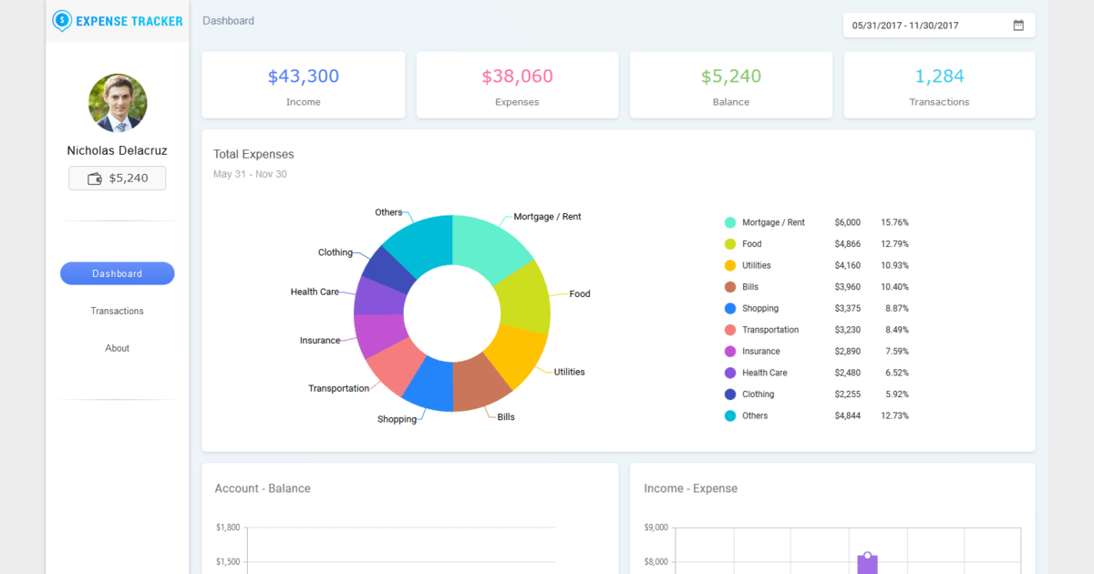 Syncfusion Essential Studio for JavaScript 2021 Volume 1 SP1