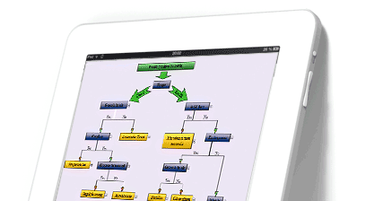 MindFusion.Diagramming for iOS 1.4