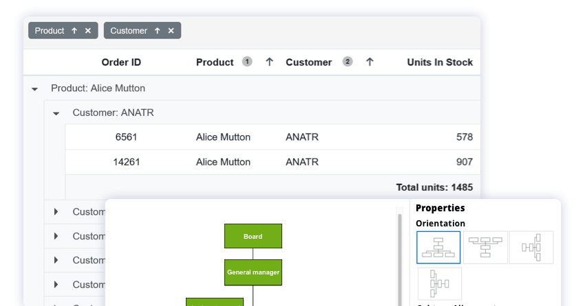 Syncfusion Essential Studio Enterprise 2021 Volume 2